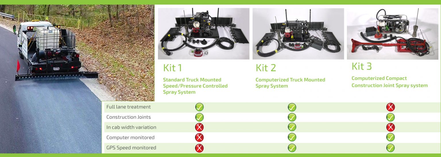 BIORESTOR® Equipment - BioBased Spray Systems LLC